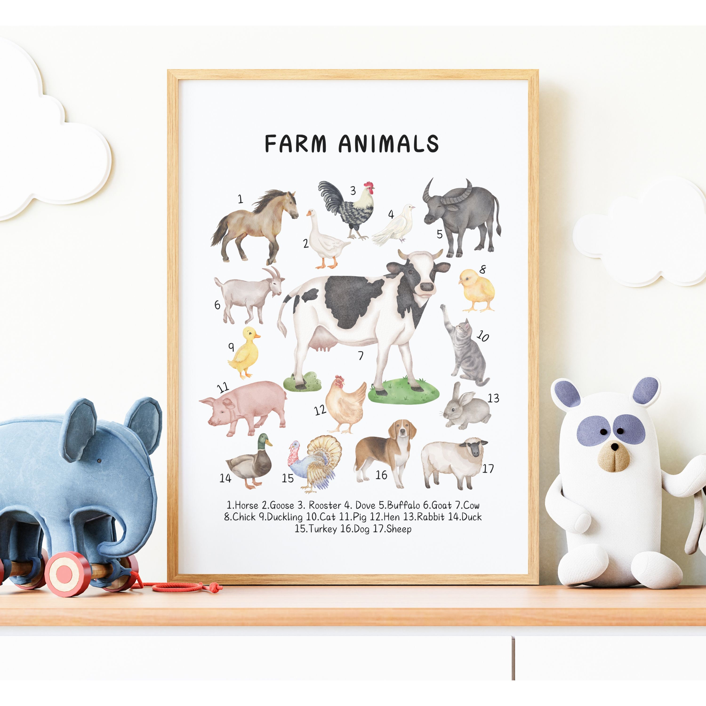 Farm Animals Educational Posters Montessori Nursery Homeschool ...