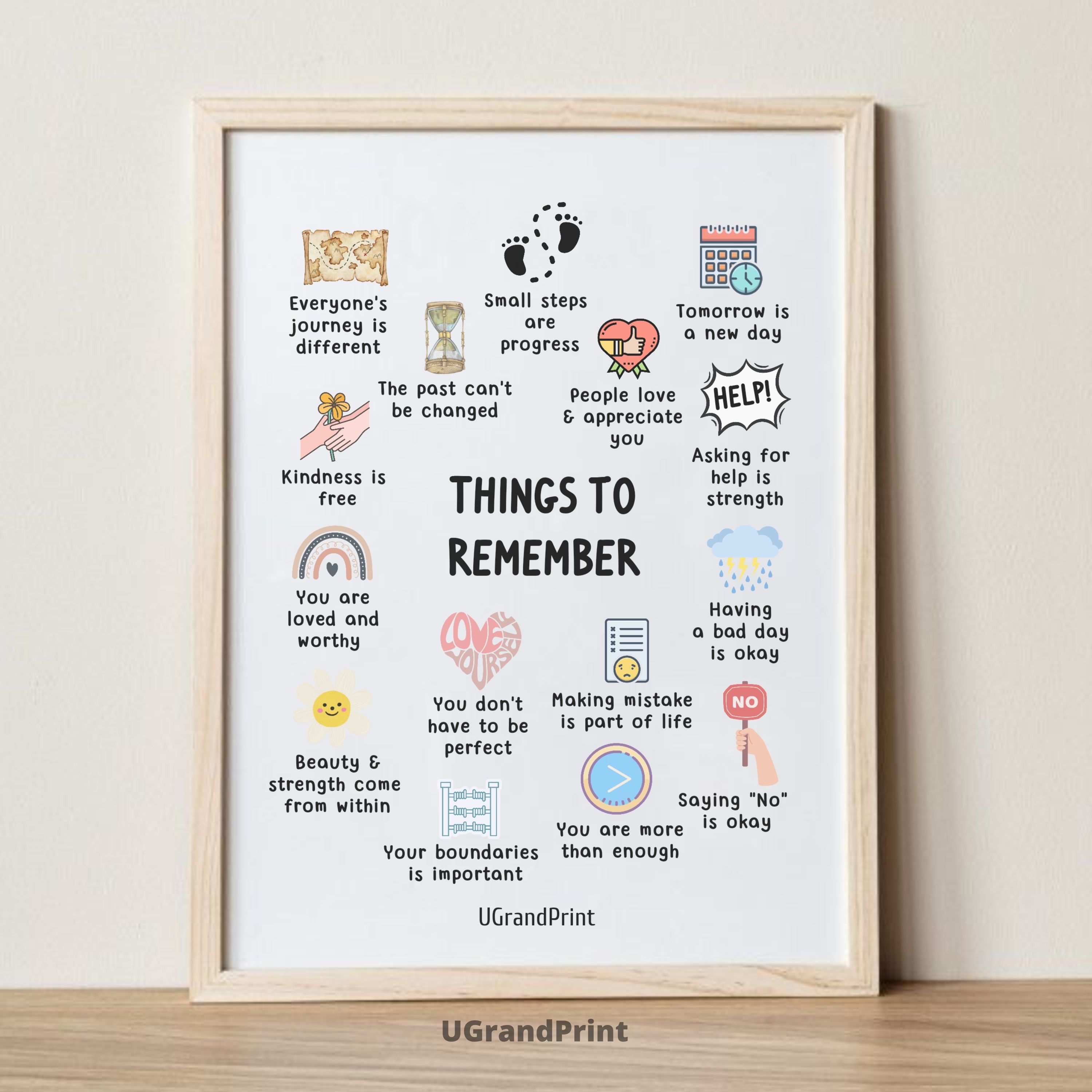 Things to Remember Therapy Office Decor School Counselor CBT DBT ...