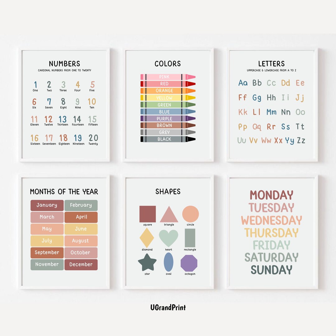 Set of 6 Educational Wall Art Classroom Posters Homeschool Printables ...