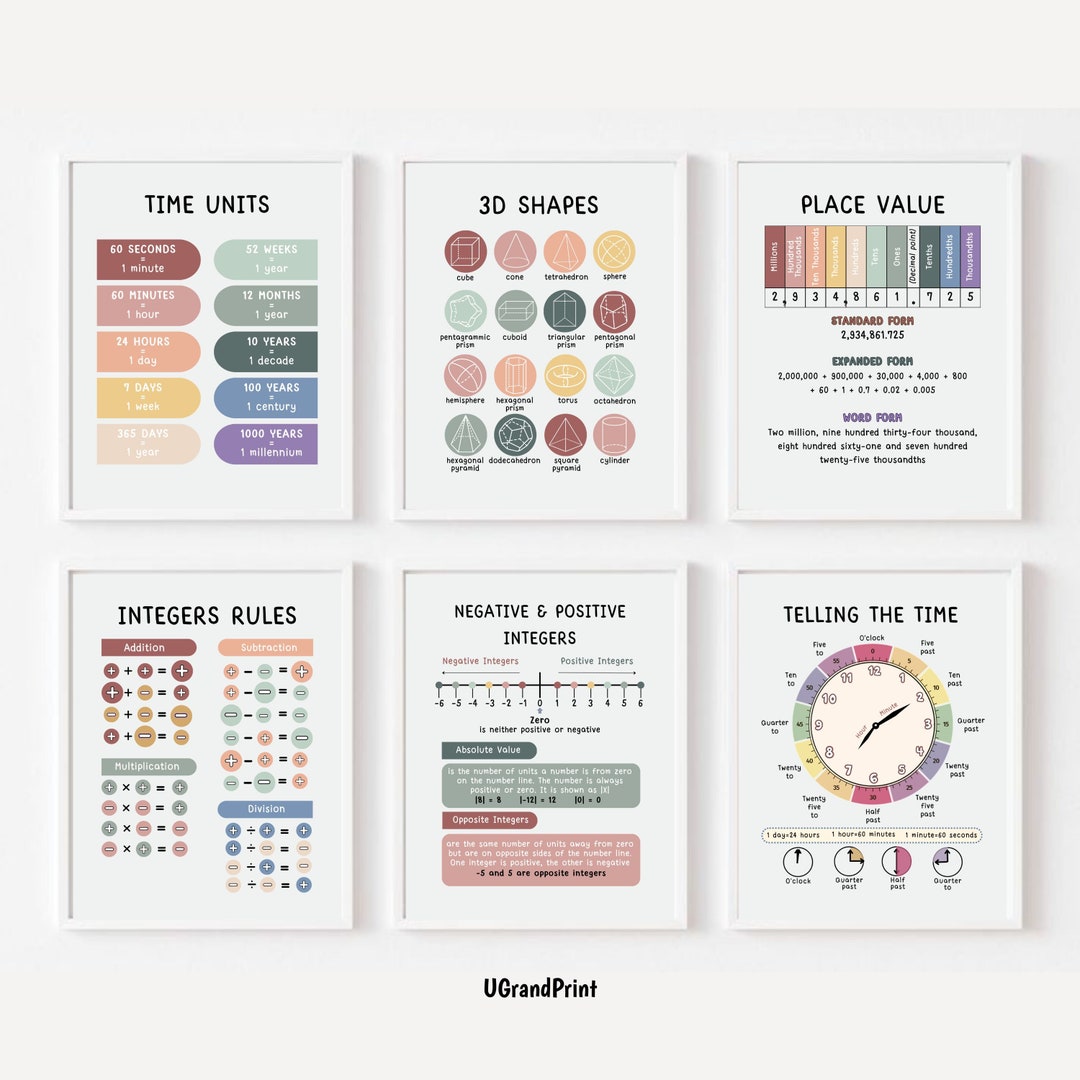 Math Set of 6 Posters Boho Math Classroom Maths Learning Telling the ...