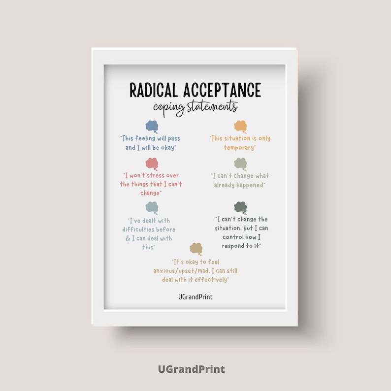 Radical Acceptance Poster DBT Growth Mindset Cognitive Distortions ...