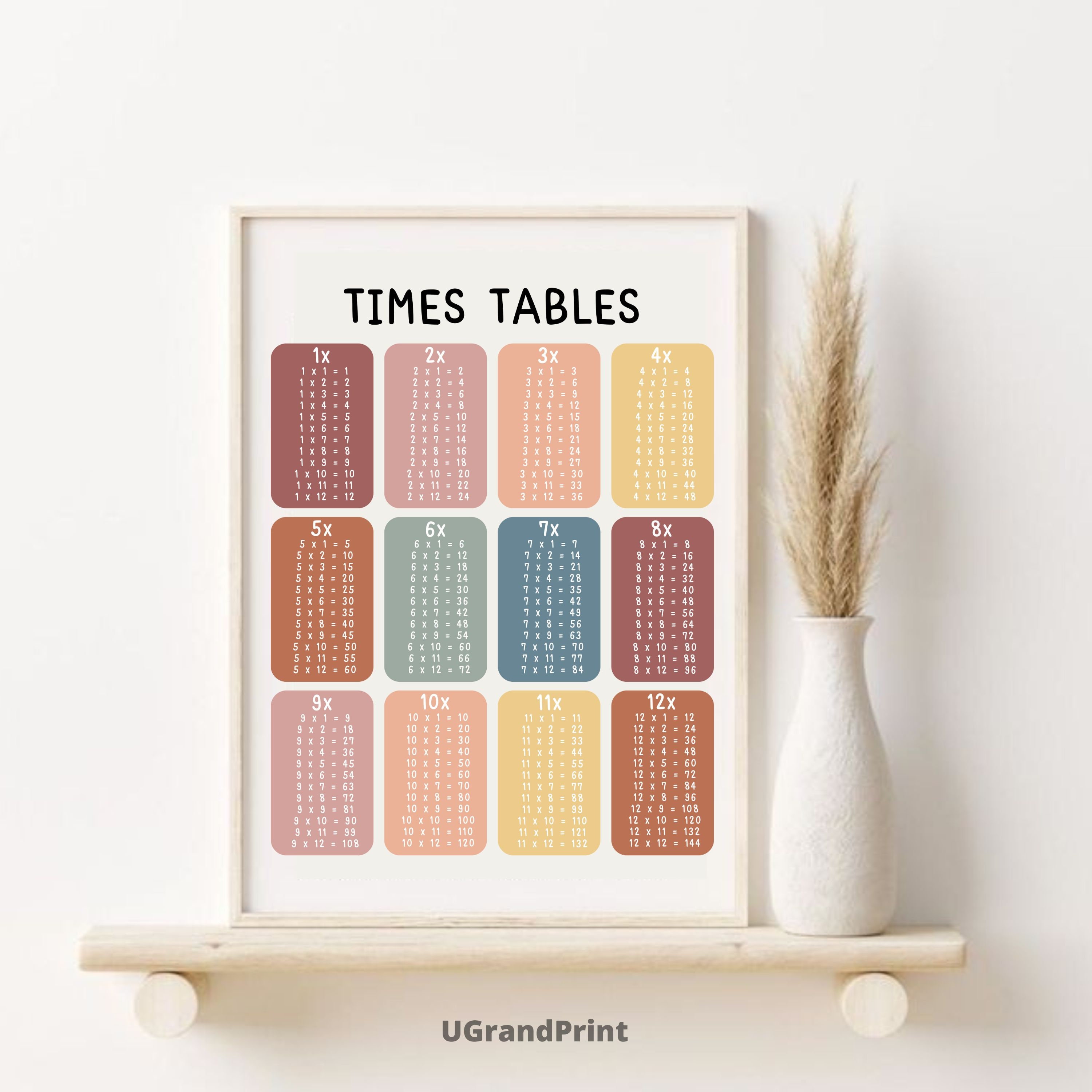 Times Tables Multiplication Square Maths Learning Poster Educational ...