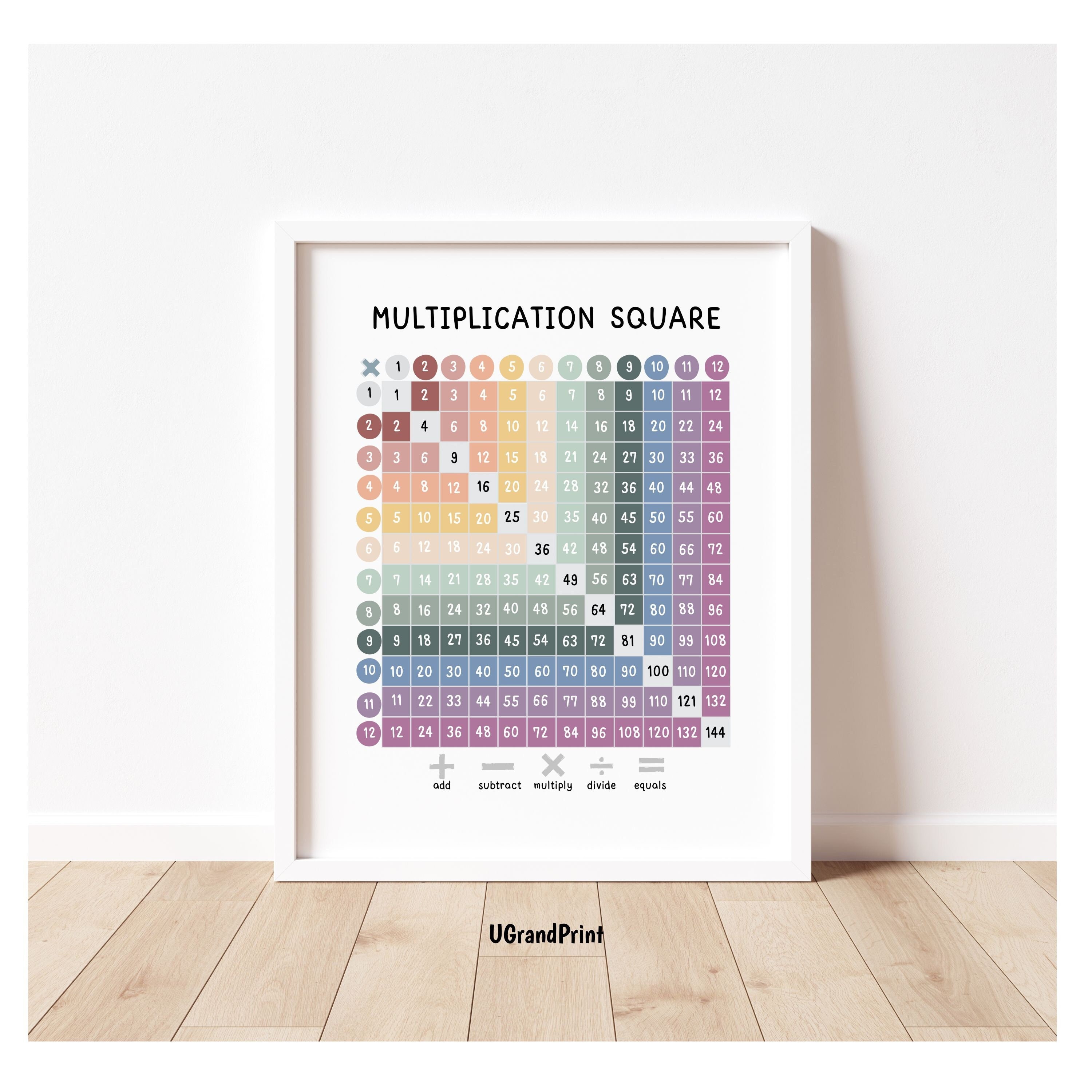 Multiplication Square Times Table Square Maths Learning Poster ...