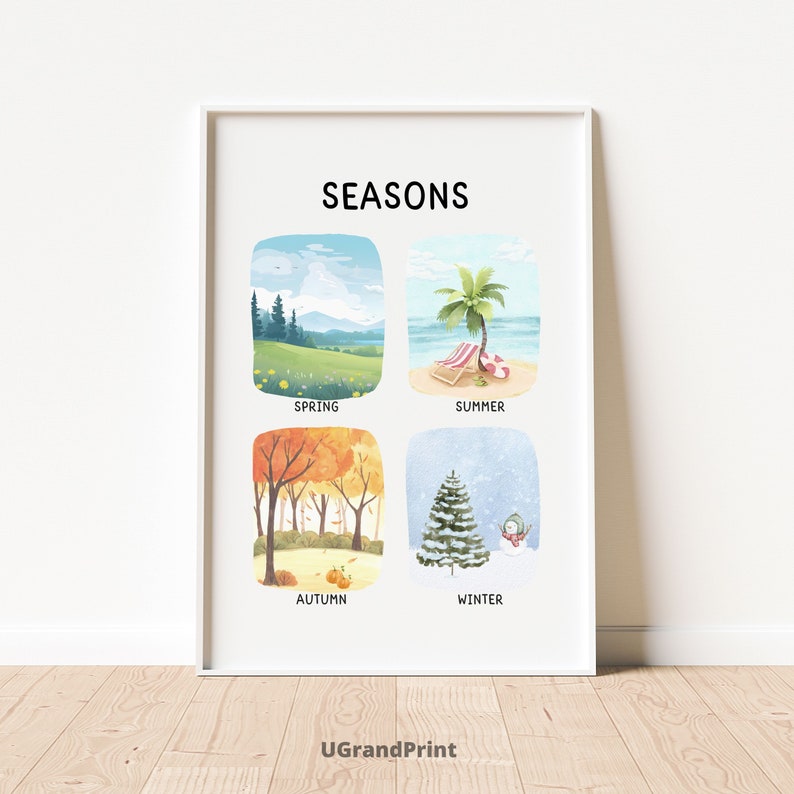 Seasons Poster Seasons Chart Kids Wall Decor Montessori Nursery ...