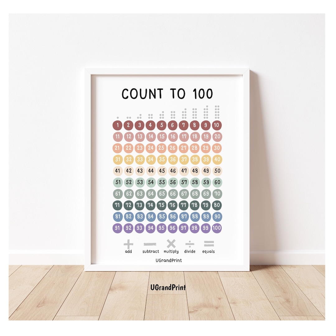 Hundred Number Chart Earth Tones Count to 100 Number Chart - Etsy