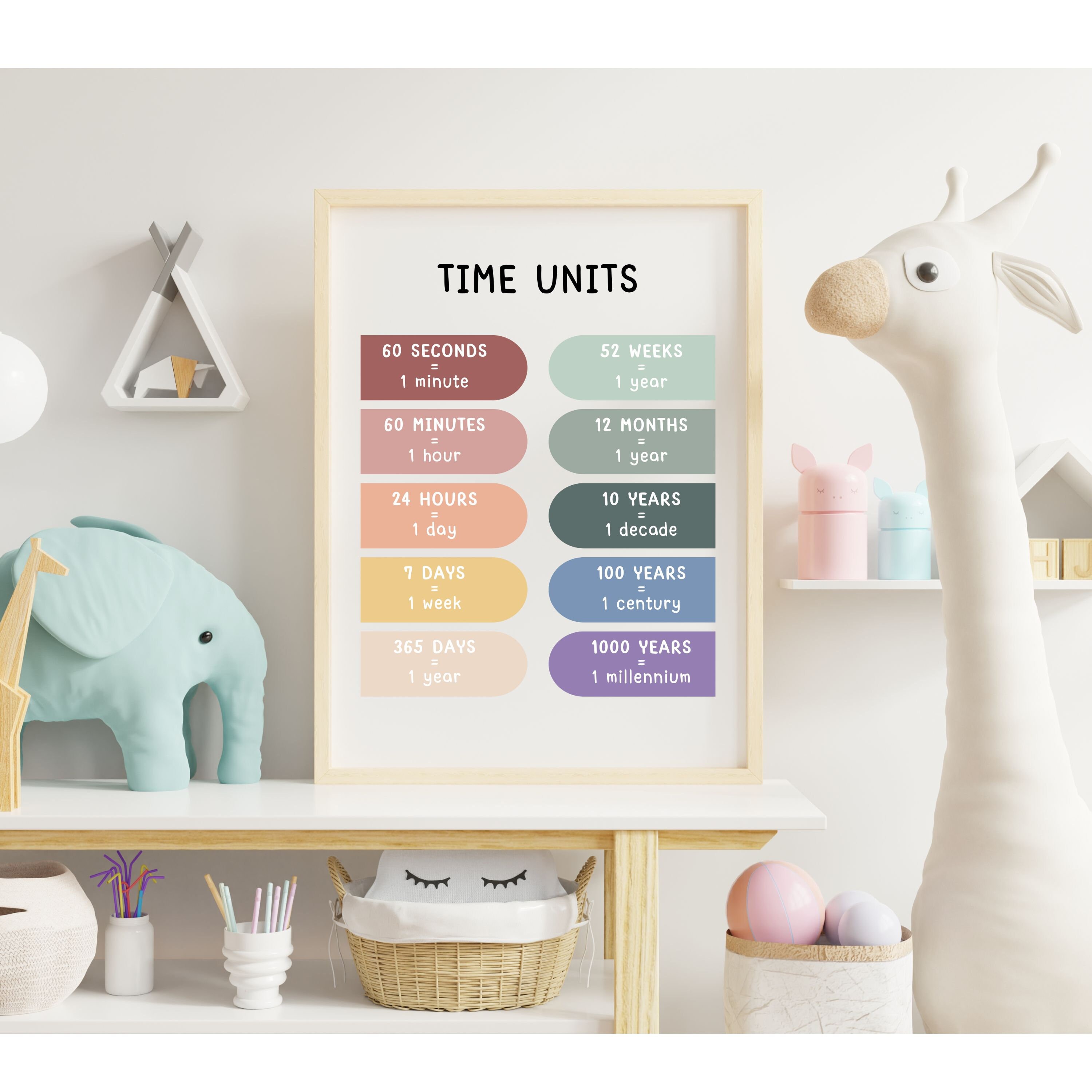 Time Units Poster Math Learning Poster Math Poster Educational Print ...