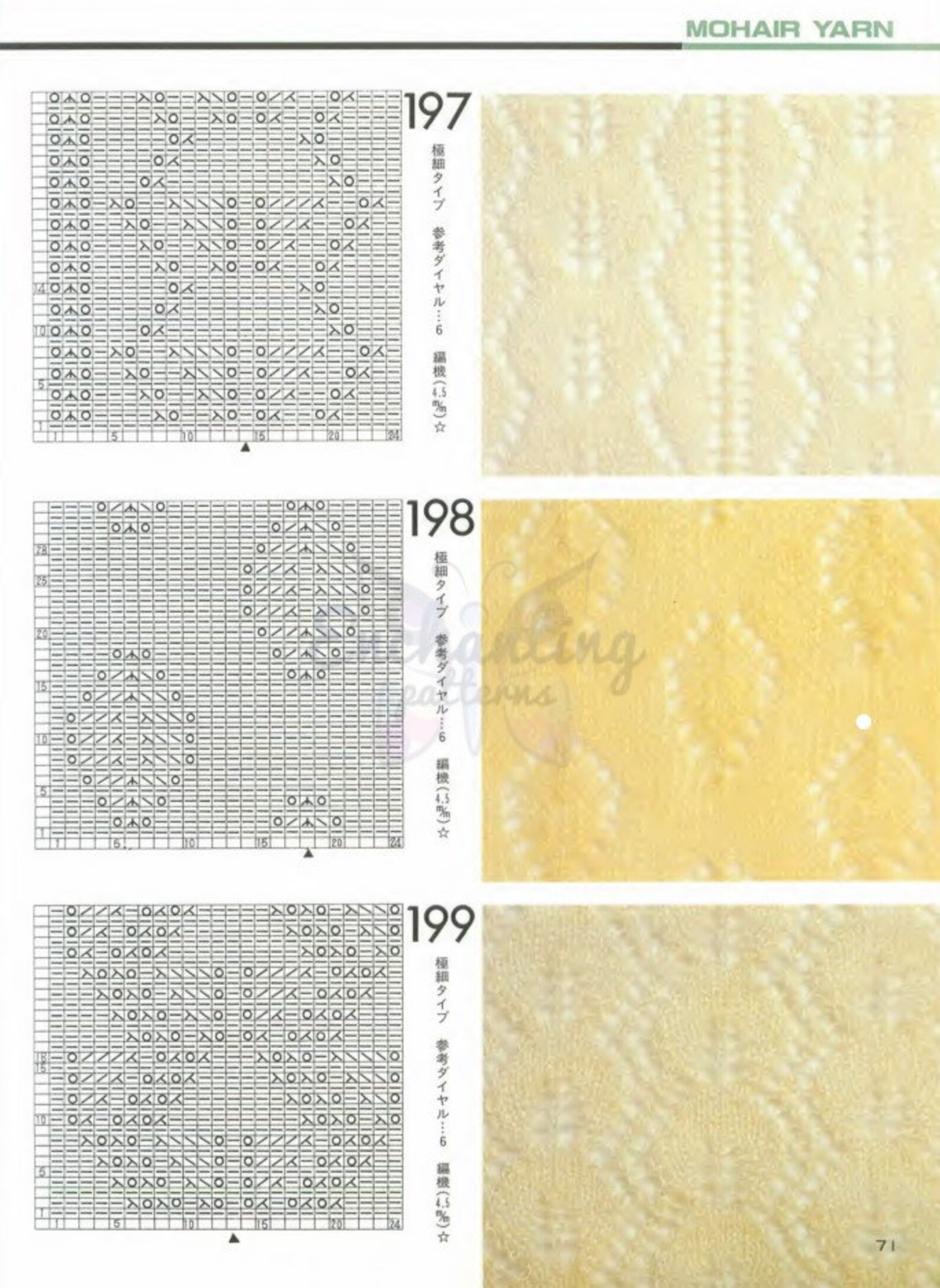 Machine Knitting Stitch Patterns Japanese Knitting Pattern Ebook Spring & Summer Colours PDF ...