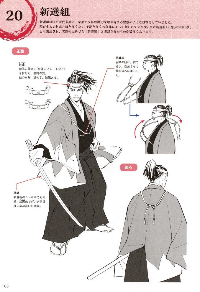 How to Draw Manga/anime Style Manga Anime Kimonos - Etsy