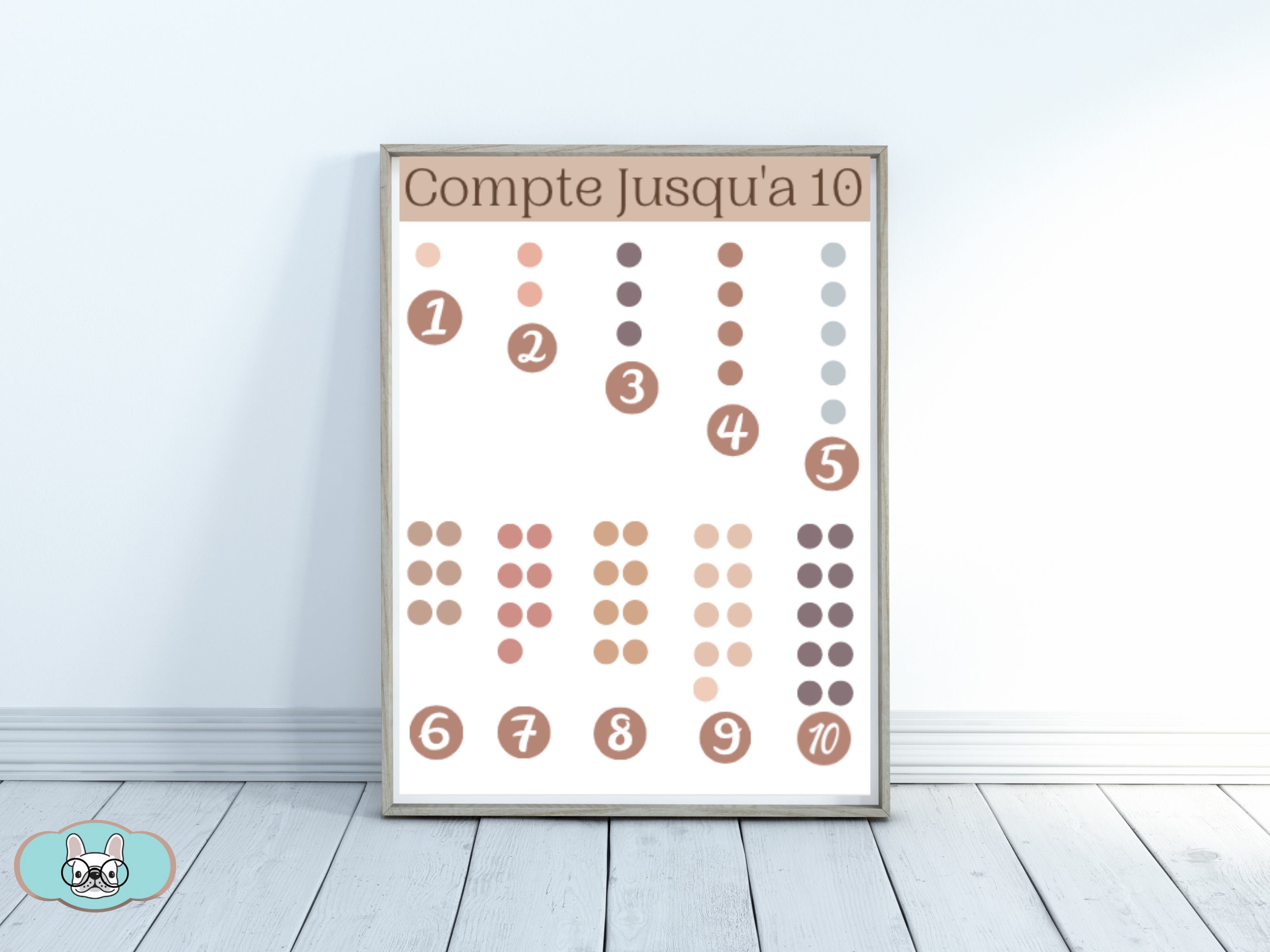 PRINTABLE FRENCH Educational Posters | for Classroom, Preschool ...