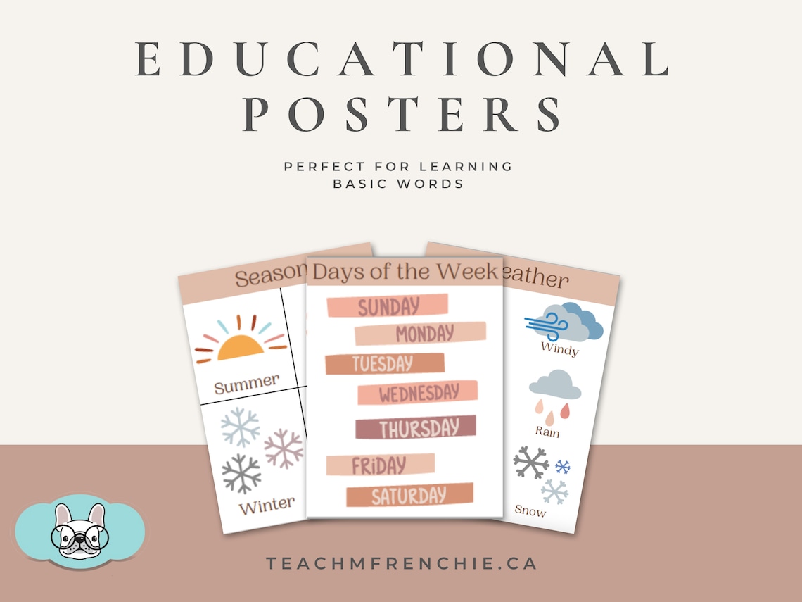 PRINTABLE Educational Posters for Classroom Preschool - Etsy Canada