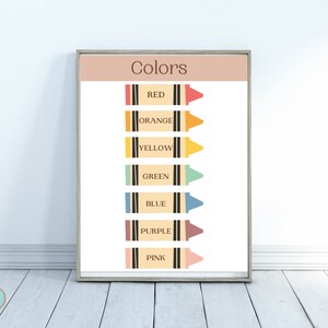 PRINTABLE Educational Posters | for Classroom, Preschool, Daycare or ...