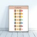 PRINTABLE Educational Posters | for Classroom, Preschool, Daycare or ...