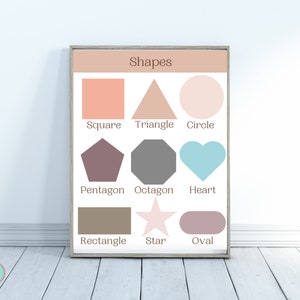 PRINTABLE Educational Posters | for Classroom, Preschool, Daycare or ...