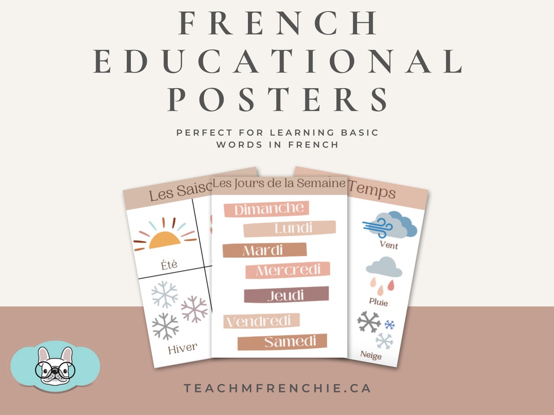 PRINTABLE FRENCH Educational Posters | for Classroom, Preschool ...