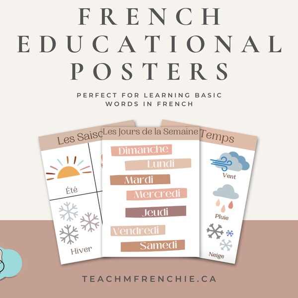 Educational Wall Art - Etsy