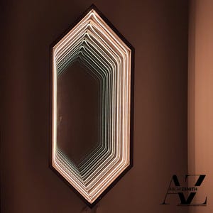 Hexagon Infinity Mirror - Stunning and Unique Home Decor - Voice ...