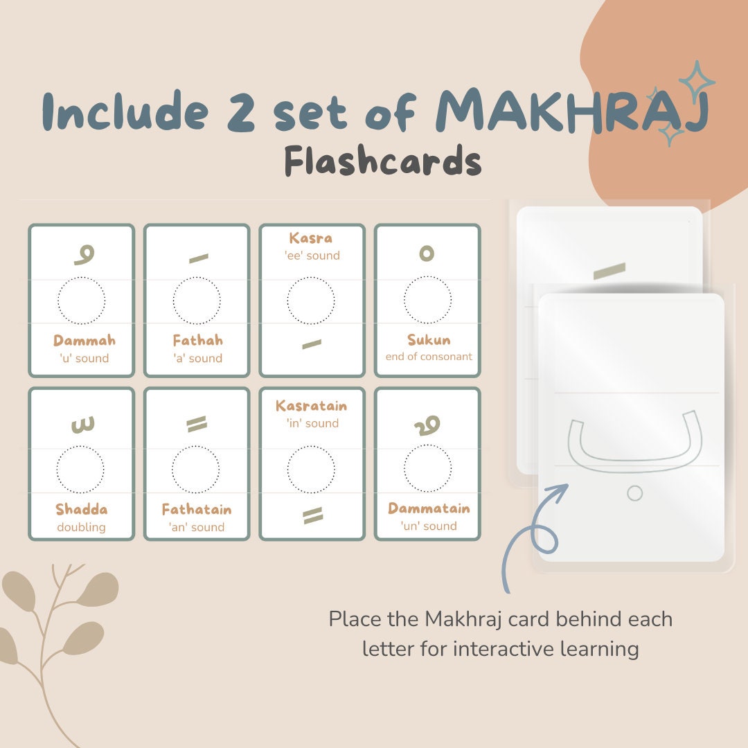 Printable Arabic Alphabet Learning and Writing Flashcards for Kids ...