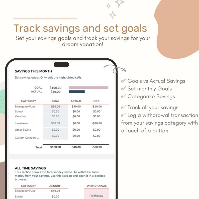 Ultimate Digital Expense Tracker | Personal Financial Planner | Monthly ...