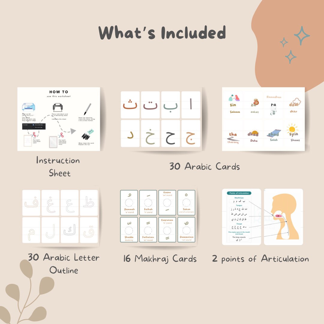 Printable Arabic Alphabet Learning and Writing Flashcards for Kids Set ...
