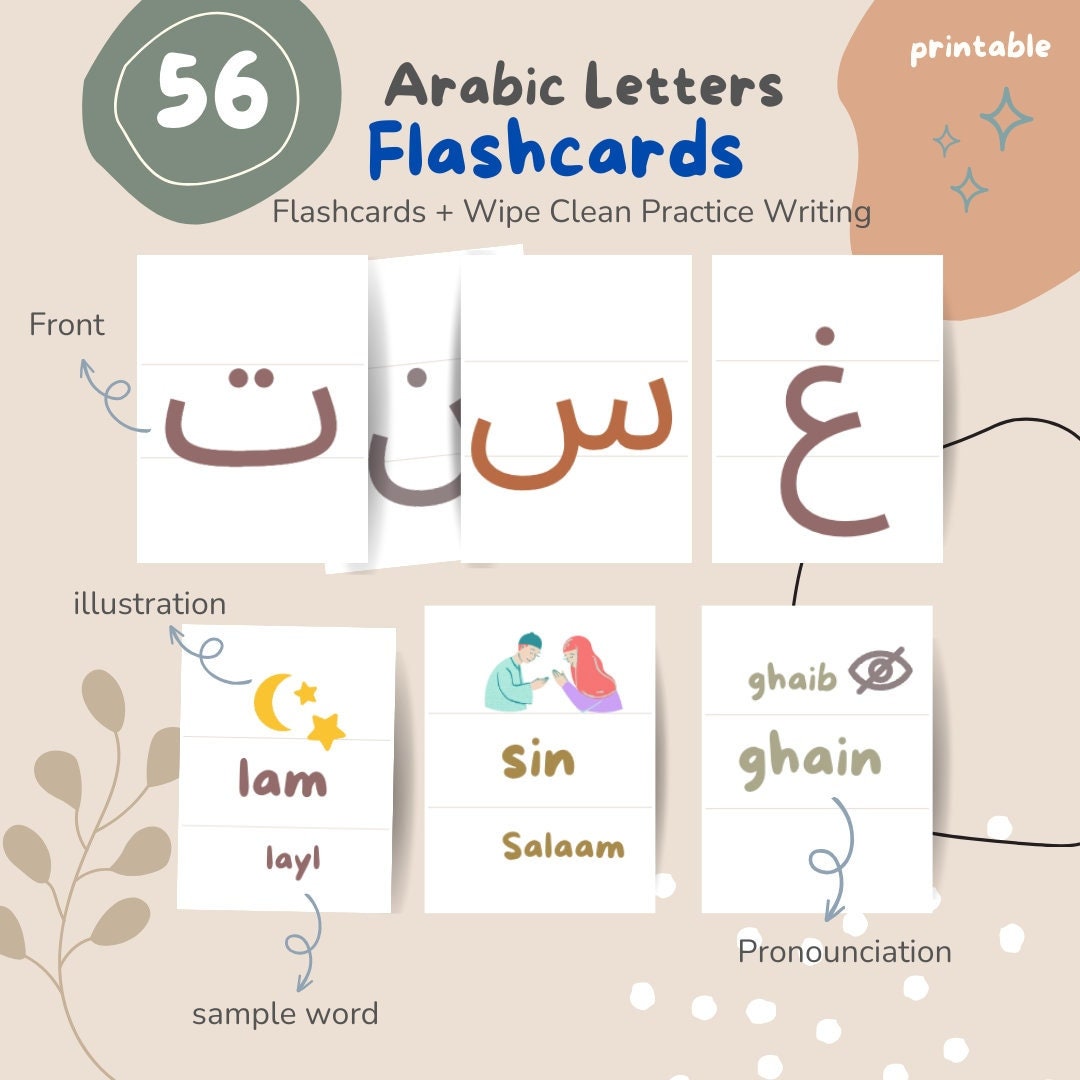 Printable Arabic Alphabet Learning and Writing Flashcards for Kids ...