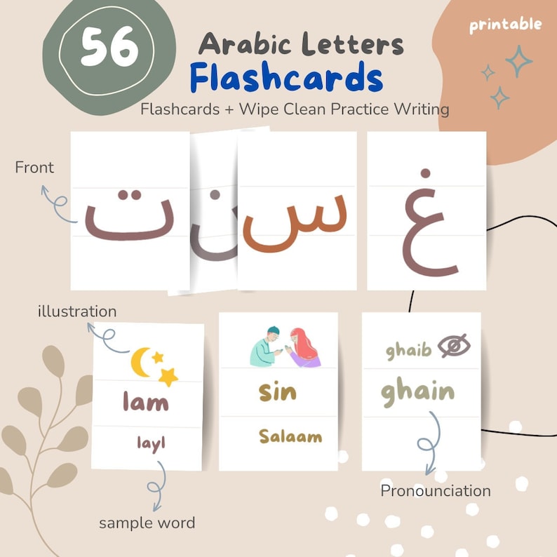 Printable Arabic Alphabet Learning and Writing Flashcards for Kids ...