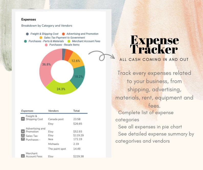 Expense Tracker Template for Small Business Owner Accounting - Etsy
