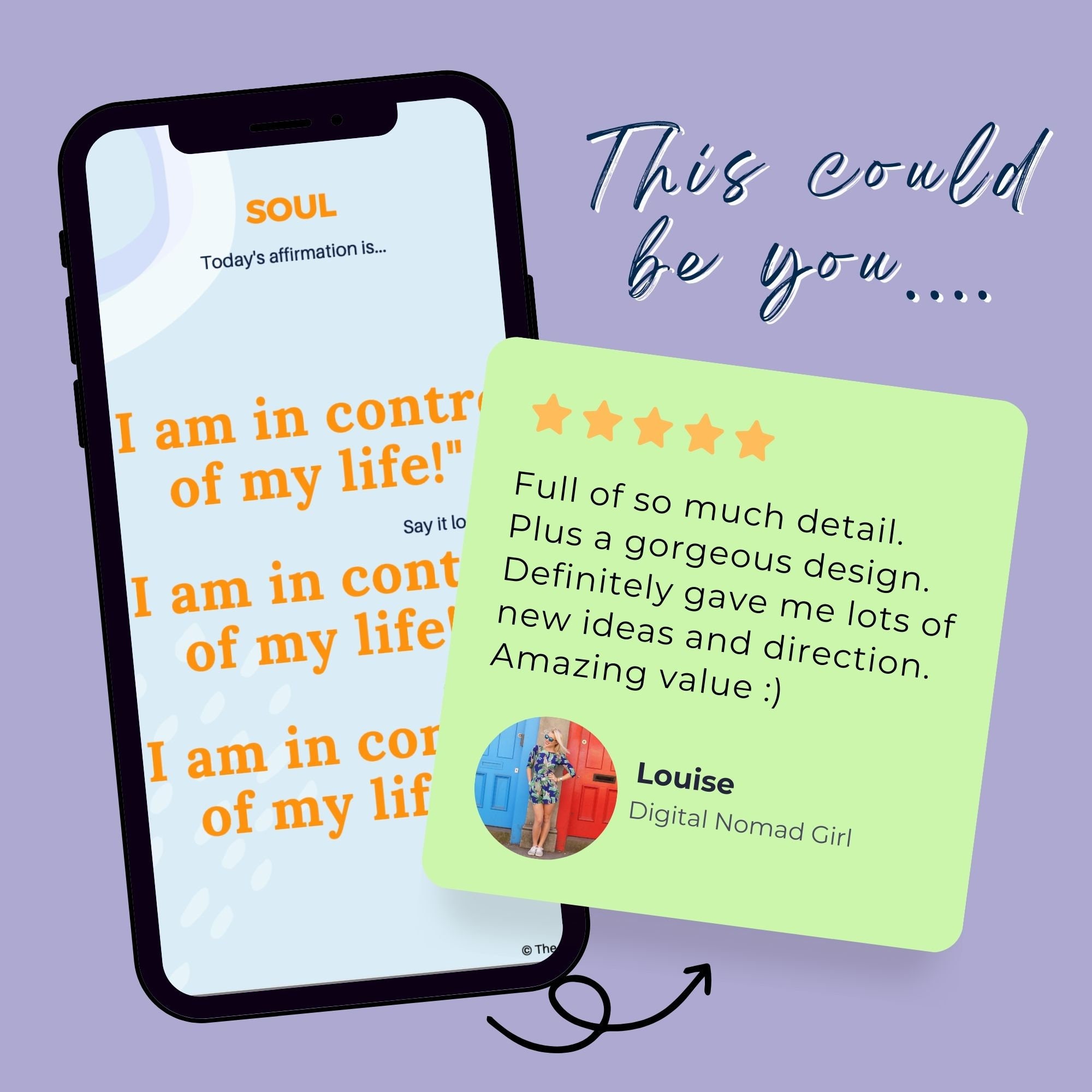 Spring Detox, 7 Day Mind, Body and Soul Detox, Mental Well-being Detox Workbook, Digital and ...