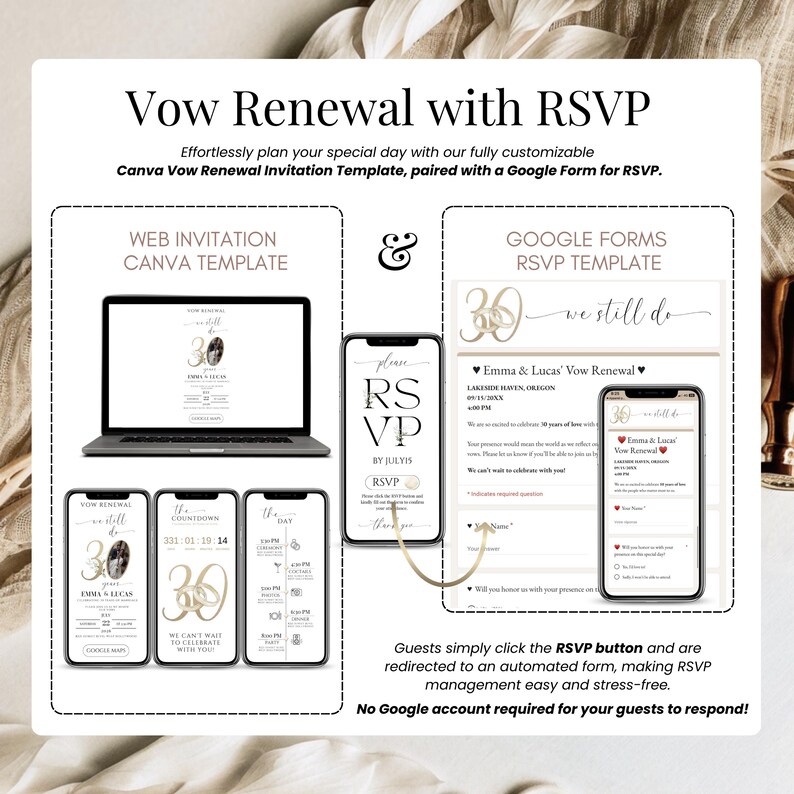 30th Wedding Anniversary Invitation Digital, Vow Renewal Editable ...