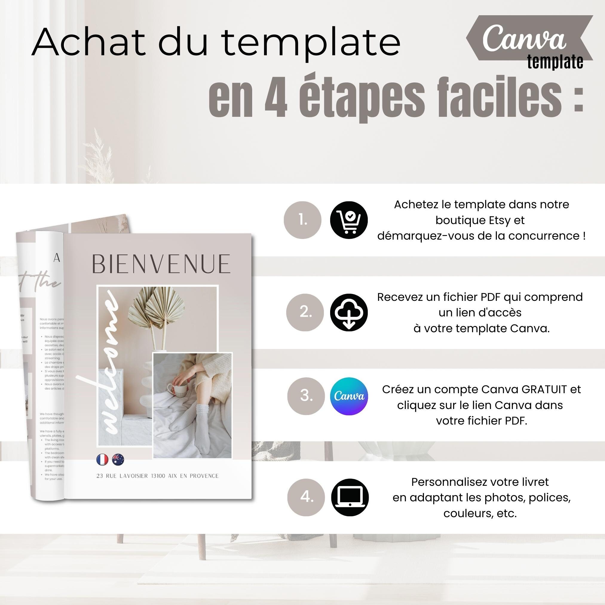 Livret d'accueil français anglais, AIRBNB, affiche de bienvenue ...