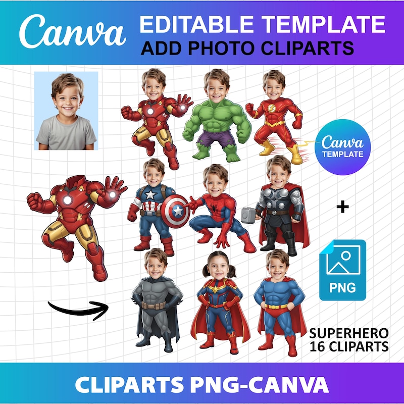 Custom Png Face Template - Etsy