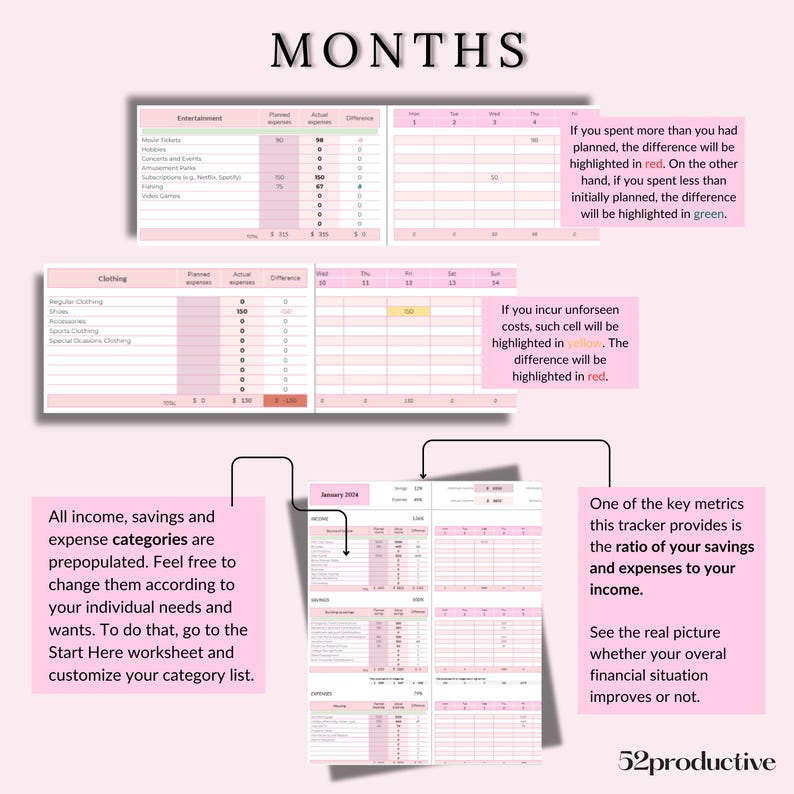 Google Sheets Budget Spreadsheet for Tracking Income, Savings, and ...