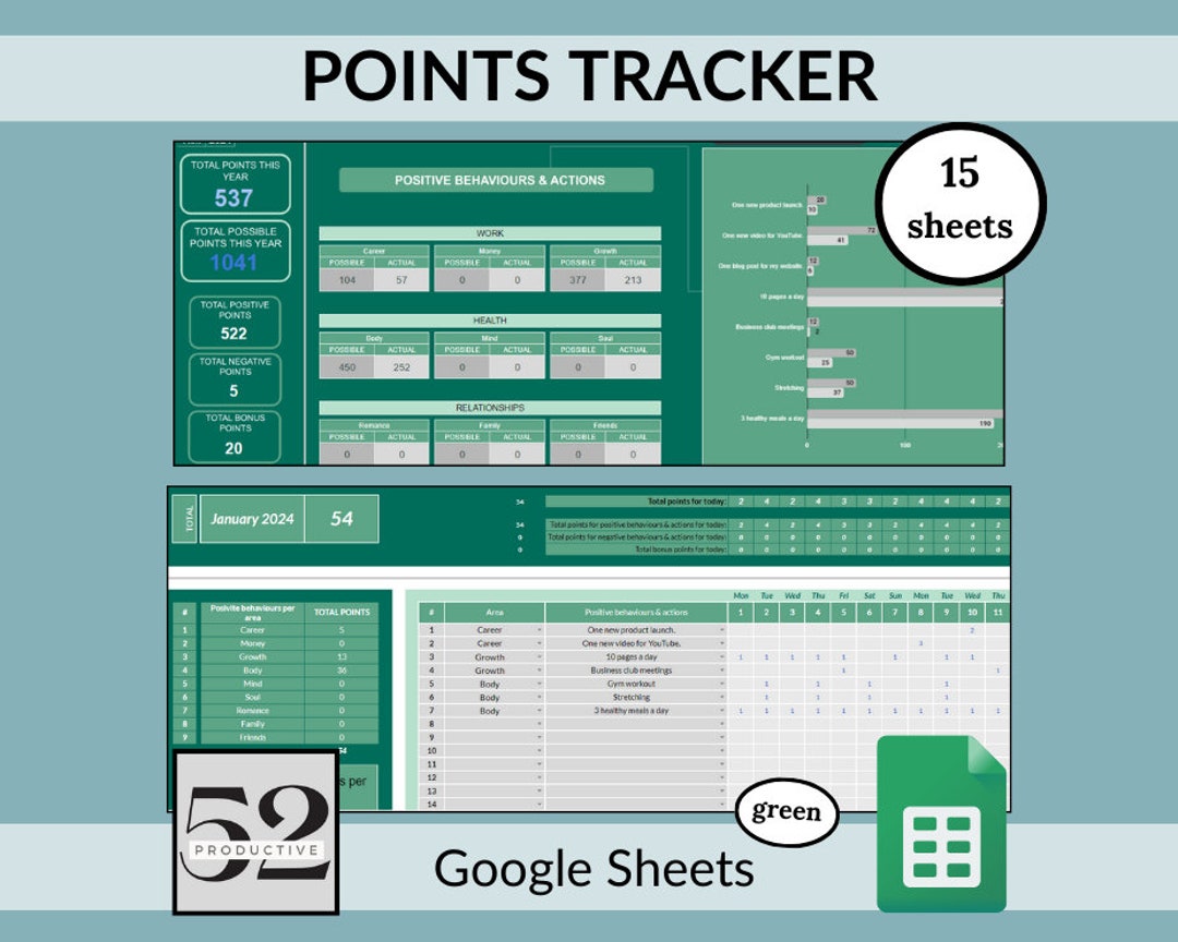 Points Tracker, Wheel of Life, Personal Productivity System, Goal ...