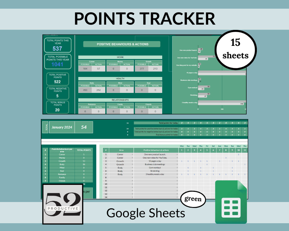 Points Tracker, Wheel of Life, Personal Productivity System, Goal ...