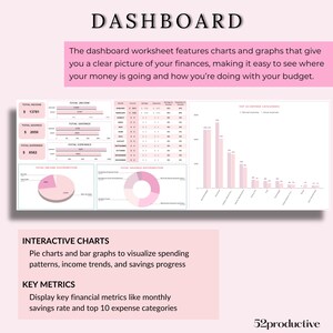 Google Sheets Budget Spreadsheet for Tracking Income, Savings, and ...