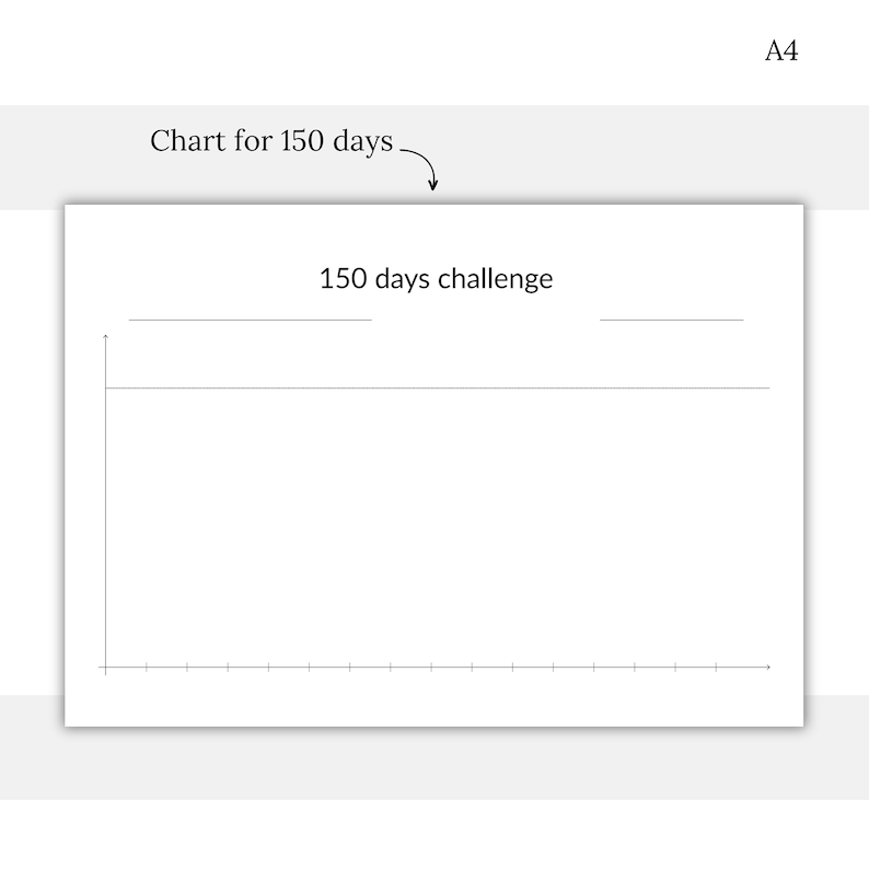 150 Days Challenge Tracker Printables, Habit Forming, Habit Tracker ...