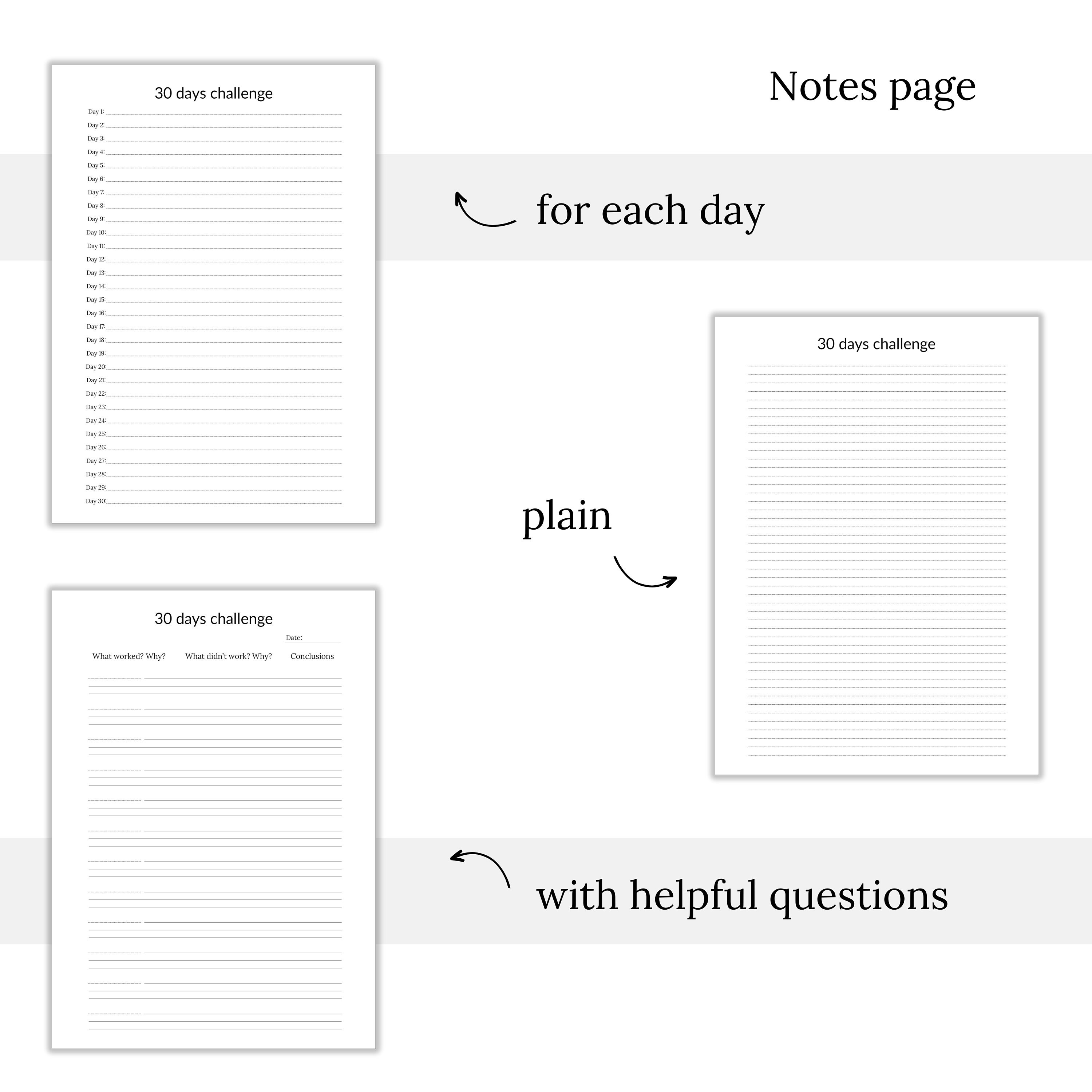 30 Day Challenge, Habit Forming, Habit Tracker Template, Goal Planner ...