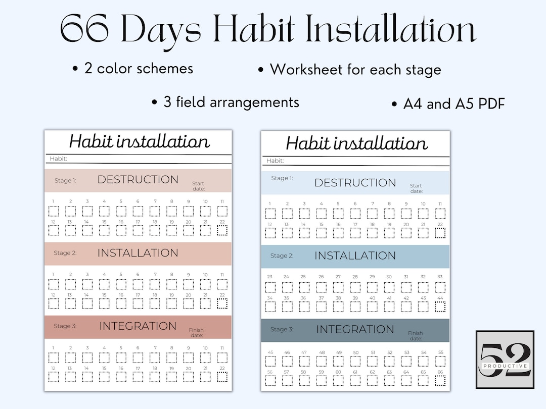 66 Days Habit Tracker Habit Planner Digital Habit Tracker - Etsy