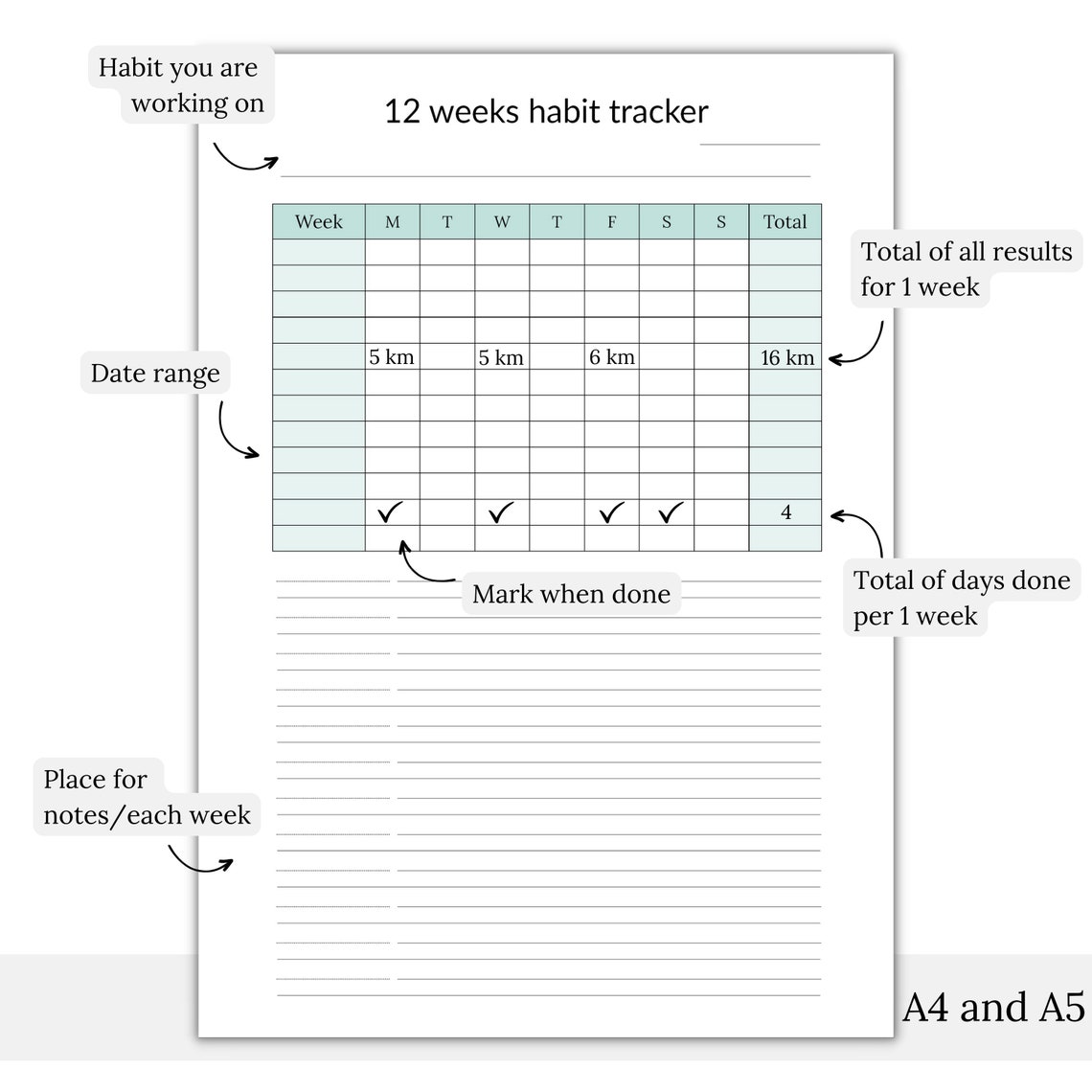 12 Week Habit Tracker, Habit Tracker Printable, Habit Tracker Template ...