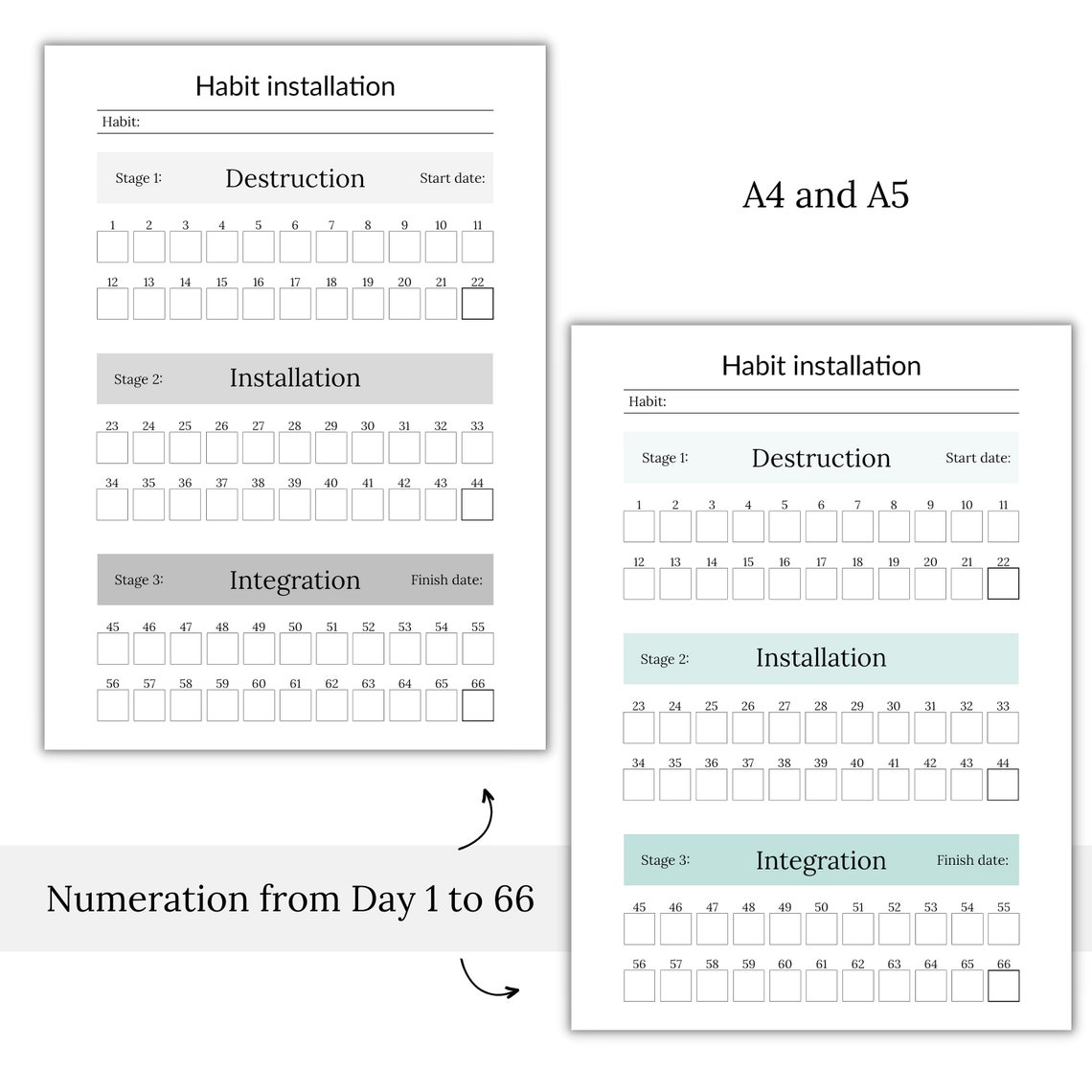 66 Days Habit Tracker, Habit Planner, Digital Habit Tracker, Goal ...