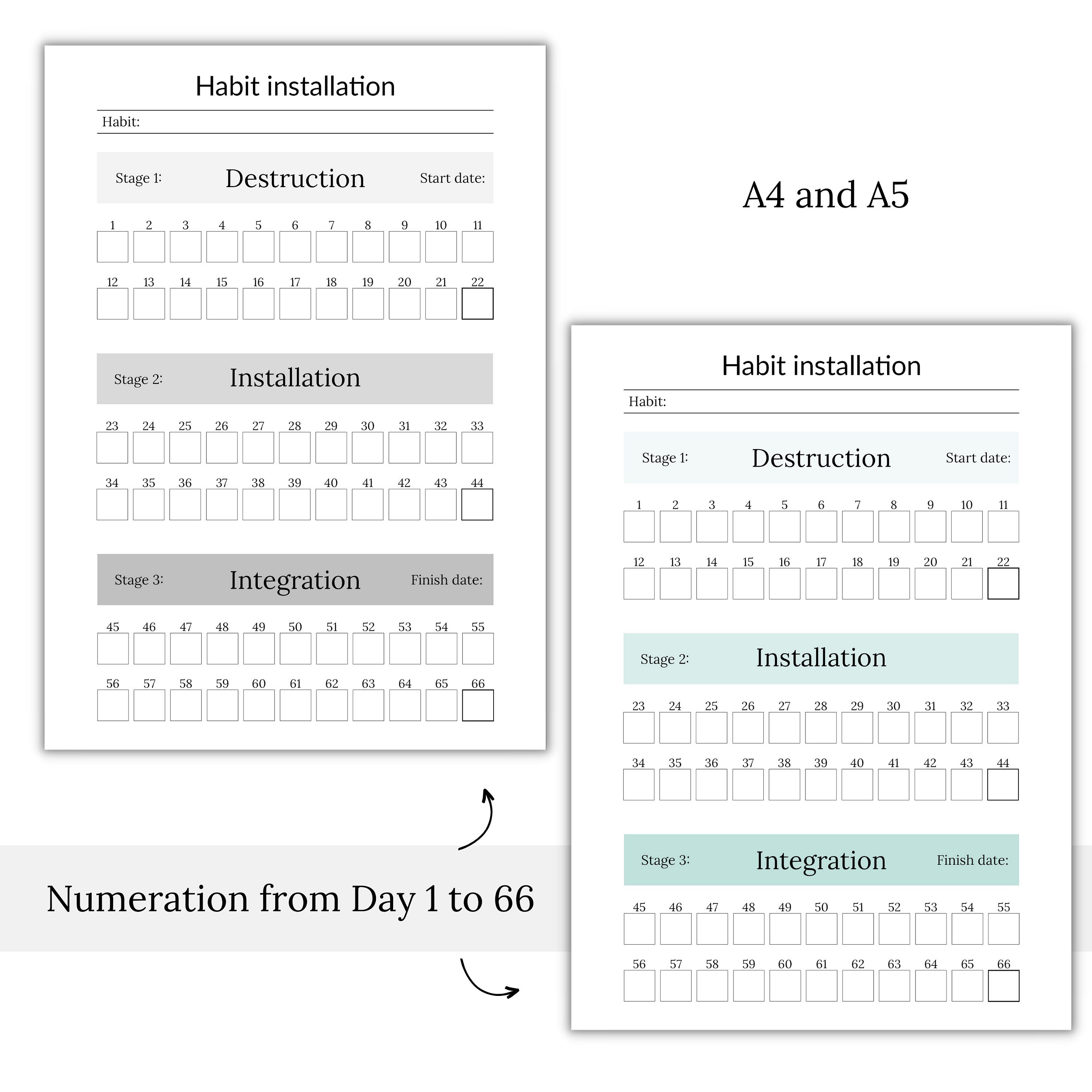 66 Days Habit Tracker, Habit Planner, Digital Habit Tracker, Goal ...