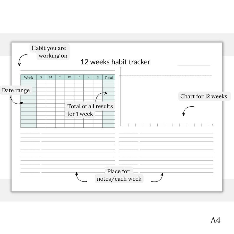 12 Week Habit Tracker, Habit Tracker Printable, Habit Tracker Template ...