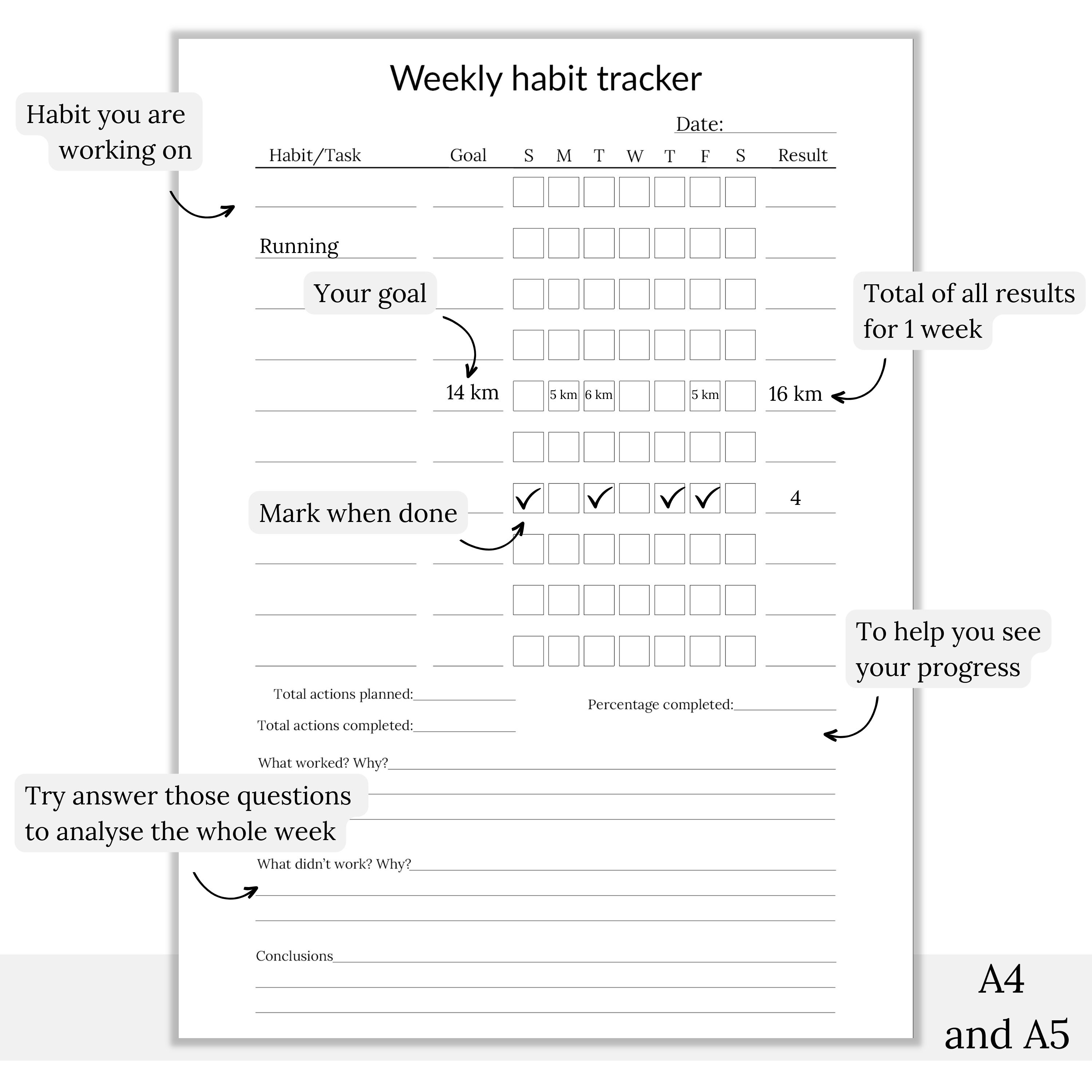 Weekly Habit Tracker, Weekly Planner, Habit Tracker, Monthly Habit ...