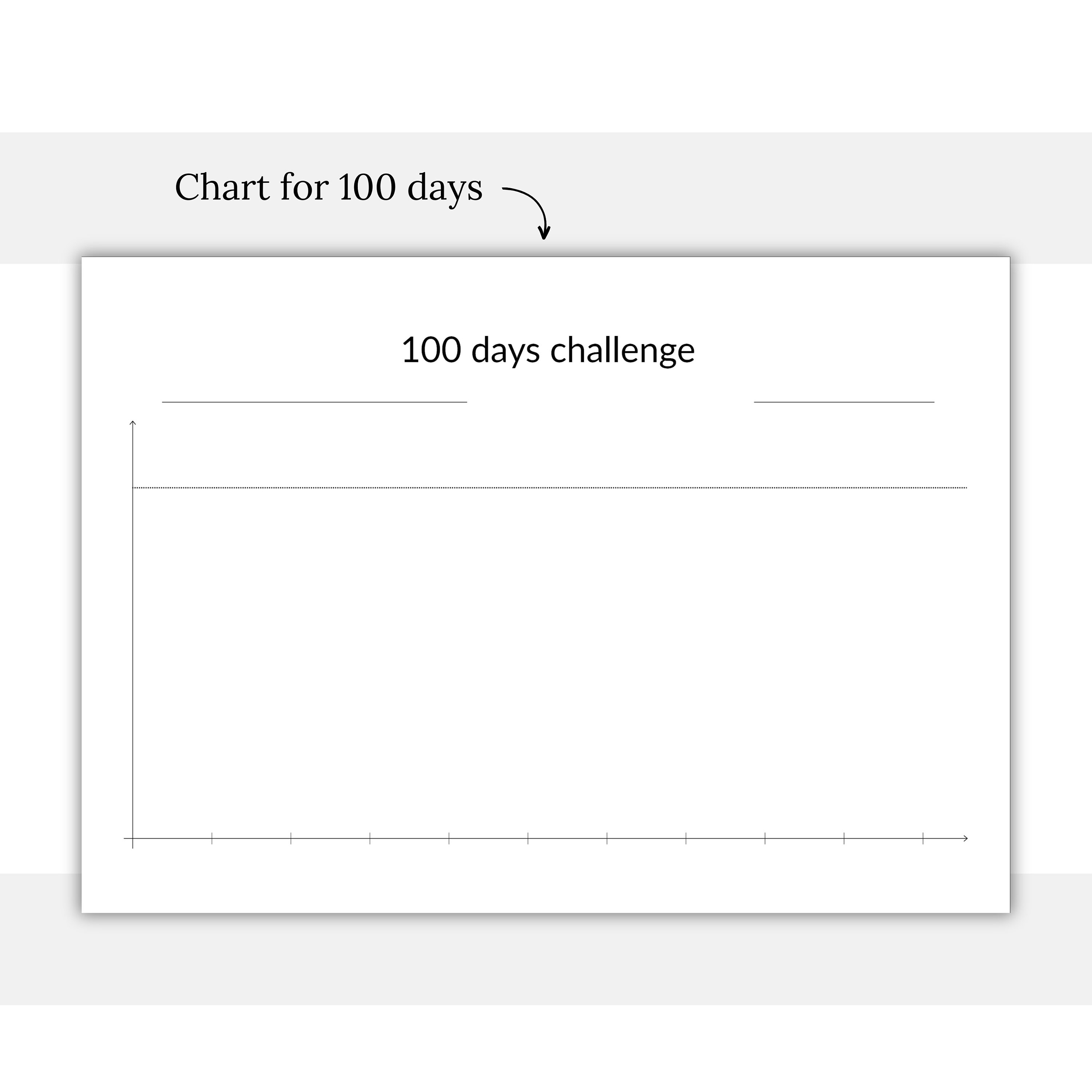 100 Days Challenge Tracker Printables, Habit Tracker, Habit Tracker ...