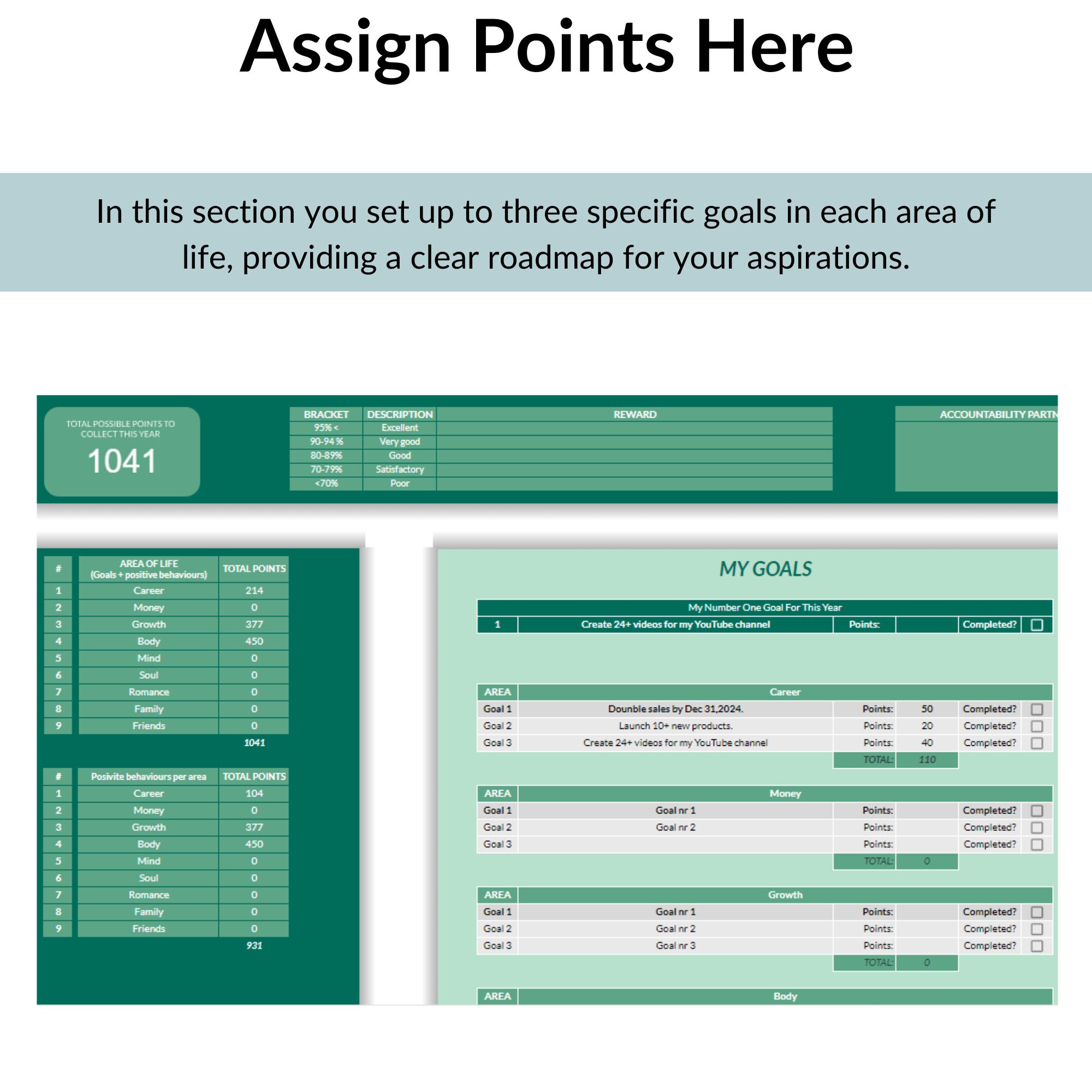 Points Tracker, Wheel of Life, Personal Productivity System, Goal ...