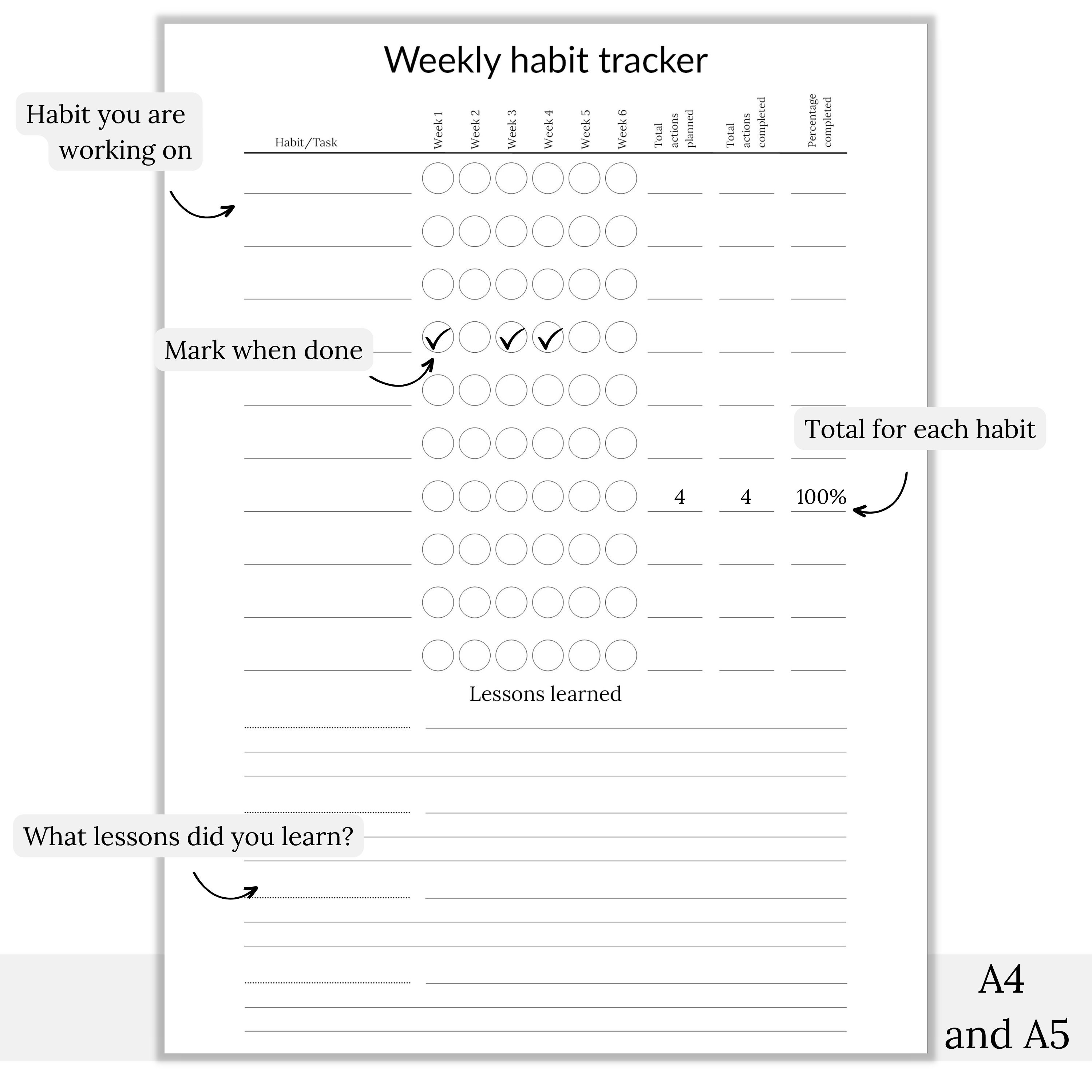 Weekly Habit Tracker, Weekly Planner, Habit Tracker, Monthly Habit ...