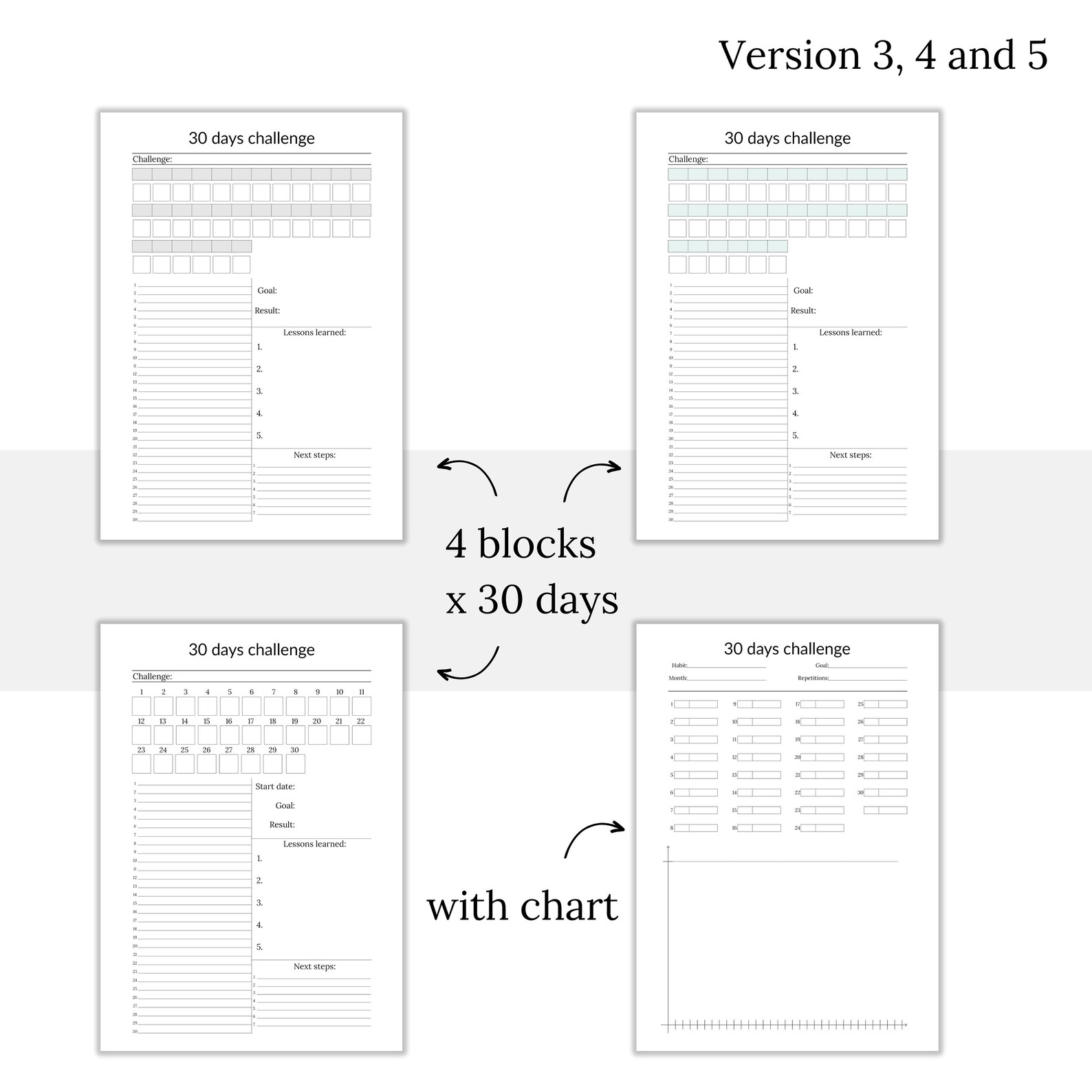 30 Day Challenge, Habit Forming, Habit Tracker Template, Goal Planner ...