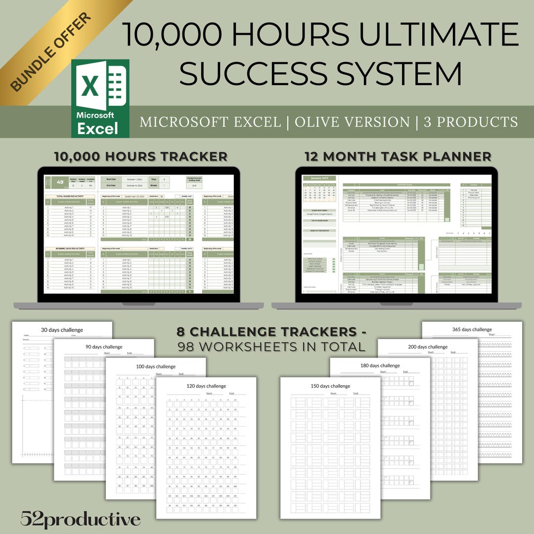 10,000 Hours Ultimate Success System | Master Your Goals Planner ...