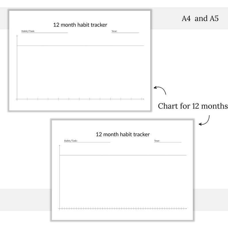12 Month Habit Tracker, Habit Tracker Printable, Habit Tracker Template ...