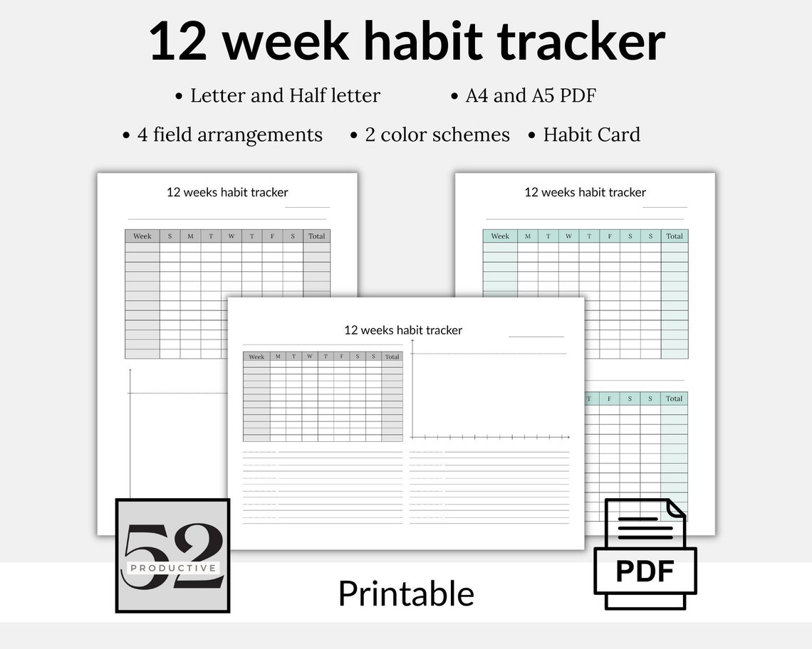 12 Week Habit Tracker, Habit Tracker Printable, Habit Tracker Template ...