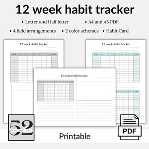 12 Week Habit Tracker, Habit Tracker Printable, Habit Tracker Template ...